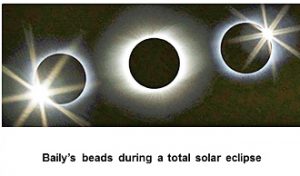 Crop Circles, the Solar Eclipse and the 5th Dimension – The Mystery School